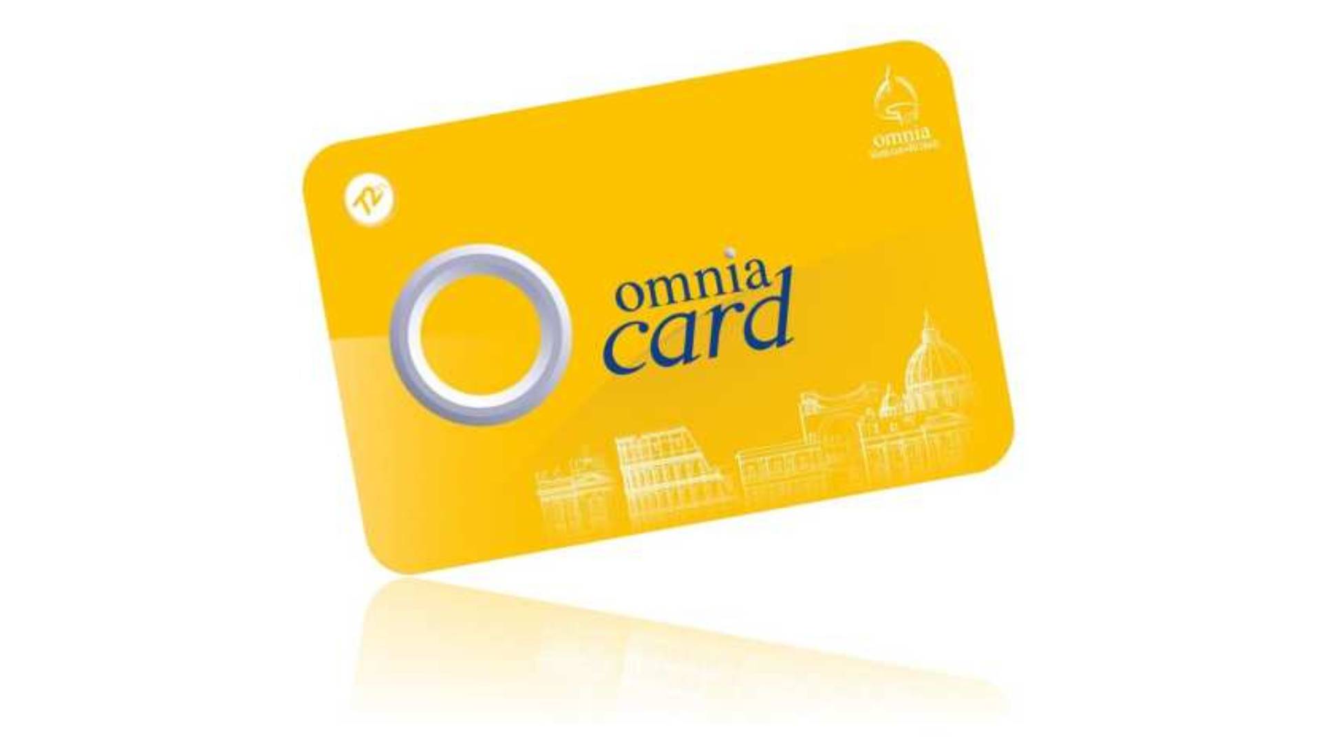Omnia Card: The All-Inclusive Rome & Vatican Attractions Pass